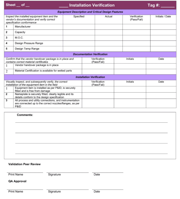 IQ OQ PQ – Installation, Operational & Performance Qualification ...