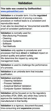 Commissioning vs Qualification vs Validation in Pharma | GetReskilled