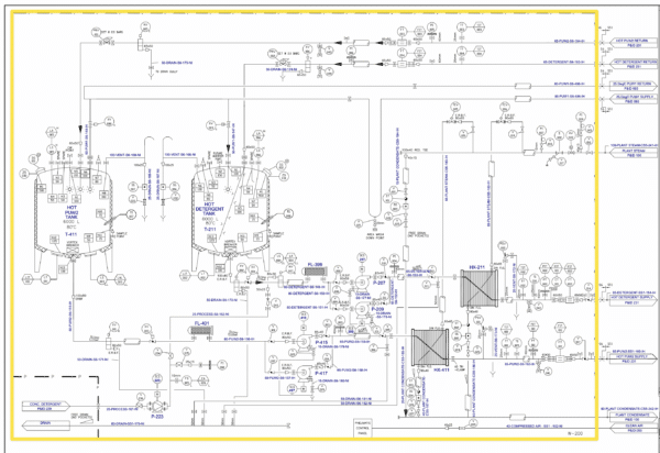 What do IQ OQ PQ mean? Why are they Critical in Pharma?